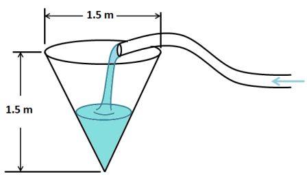 Estimate the time required to fill with water a cone-shaped container ...