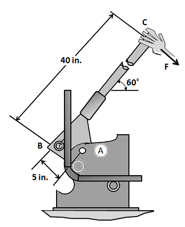 If the force of the smooth roller at B on the bar bender is required to ...