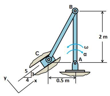 Member ''AB'' has the angular motions shown. Suppose that \omega = 4.3 ...
