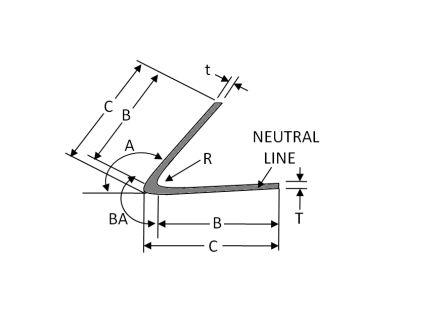 (a) Consider the drawing below. You wish to bend a flat sheet of ...