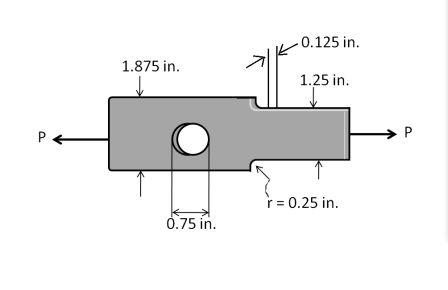 Determine the maximum load ''P'' that can be applied to the bar if the ...