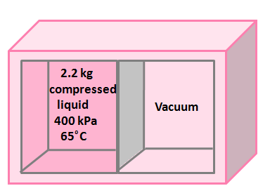A rigid tank divided into two equal parts by a partition. One part of ...