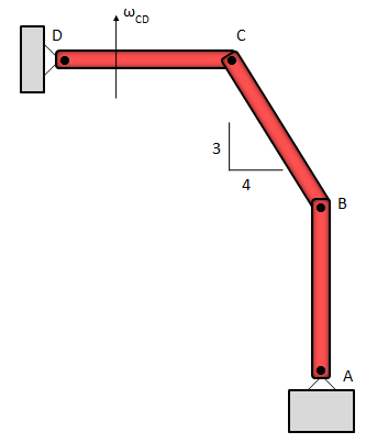 The 3-bar linkage shown is set into motion by applying a counter ...