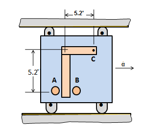 The right angle bar with equal legs weight 6.5 Ib and is freely hinged ...