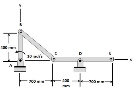The bar AB rotates at 10 rad/s in the counterclockwise direction. Use ...