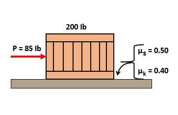 For the system below, the 85-Ib force ''P'' is applied to the 200- Ib ...
