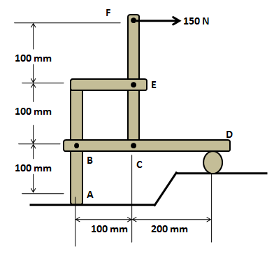 The frame shown below has pins ''A, B, C'' and E; and the roller at ''D ...
