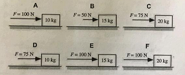 Various similar boxes are being pushed for 10 m across a floor by a net ...