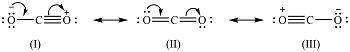 Find the resonance structure of the molecule. CO_2 | Homework.Study.com