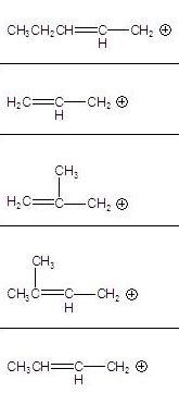 Identify the most stable carbocation. [{Image src ...