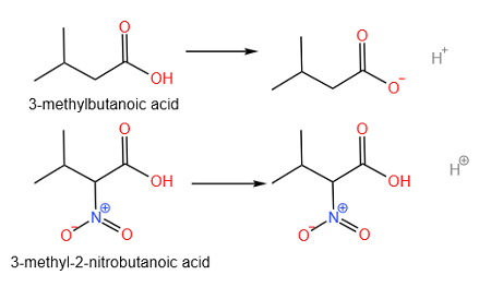 Which compound in the shown pair is the stronger acid? | Homework.Study.com