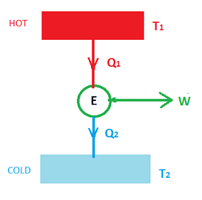 A nuclear power plant operates at 68 % of its maximum theoretical ...