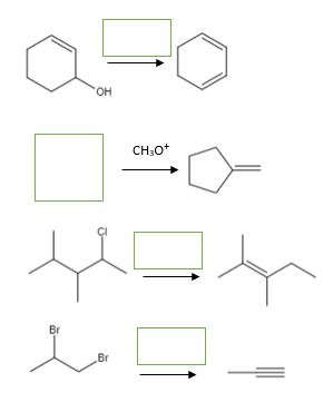 Provide the reagents or starting materials necessary for each of the ...