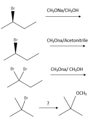 Complete the following reactions by writing major products or necessary ...