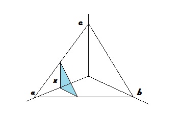 Find the volume of the wedge in the figure below by integrating the ...