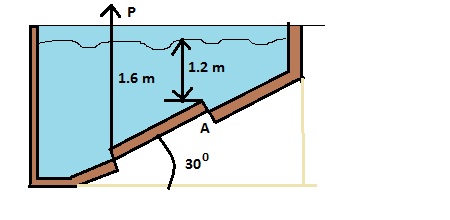 The cross-section of a fresh water tank with a slanted bottom is shown ...