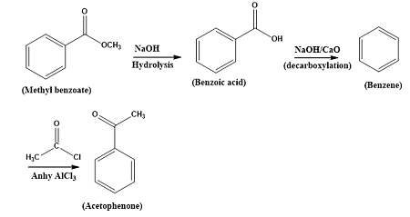 Outline methods for the preparation of acetophenone (phenyl methyl ...