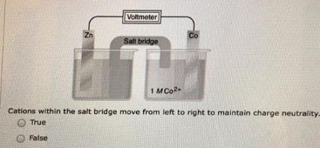 Consider the following voltaic cell. Cations within the salt bridge ...