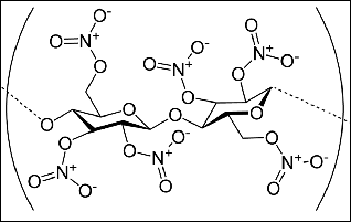 How does nitration of cellulose take place? | Homework.Study.com