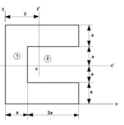 a. Determine the distance x to the centroid of the beam's cross ...