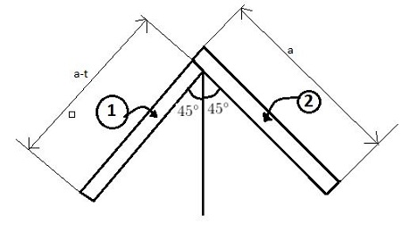 Locate the centroid for the cross-sectional area of the angle. Take a ...