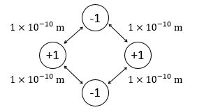 Calculate the energy of interaction for the given arrangement of four ...