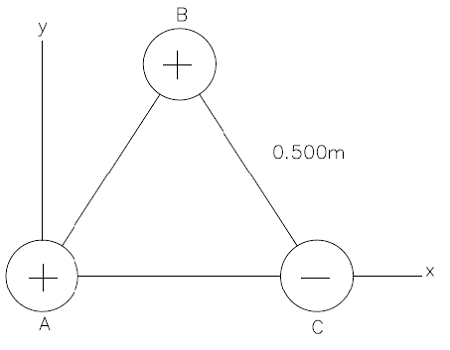Three point charges are located at the corners of an equilateral ...