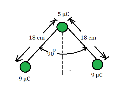 Consider three charges in equilibrium. What is the magnitude of the ...