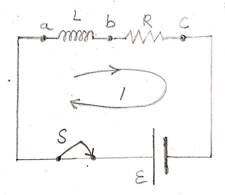 Find the rate of change of current in the circuit shown in the figure ...