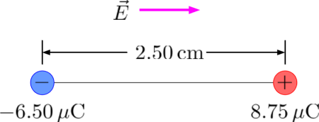 A +8.75 microcoulomb point charge is glued down on a horizontal ...