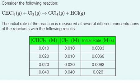 From the data, determine the rate law for the reaction. | Homework ...