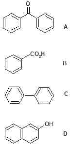 What is the expected order of elution of compounds A-D below from a ...