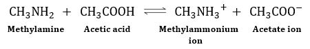 Predict the position of equilibrium and calculate the equilibrium ...