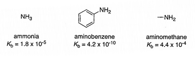 Let the three organic bases, shown together with their Kb values below ...