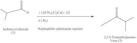 Draw two different ways to prepare each ketone from an acid chloride ...