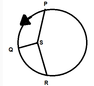 An object moves counter clockwise along the circular path shown below ...