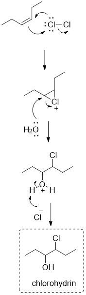 What will happen when the reagent Cl_2/H_2O reacts with cis-3-hexene to ...
