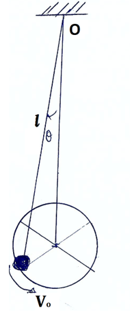 The mass rotates around the vertical pole in a horizontal circular path ...