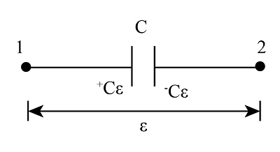 A capacitor of capacitance C which is initially charged up to a ...