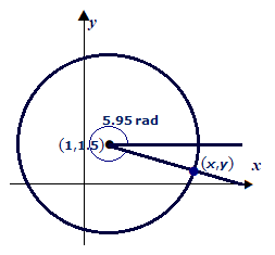 The angle below measures 5.95 radians and its vertex is located at (x,y ...