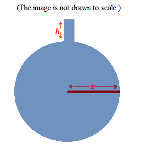 Consider the following depiction of a tank with radius r = 9 meters ...