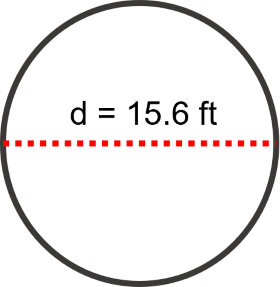 Consider the circle with the diameter given as 15.6 feet. Round answers ...