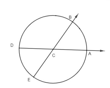 You are given two of the following three pieces of information: the ...