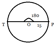 Circle O has a diameter of 15cm. Points T and P lie on the circle, m ...