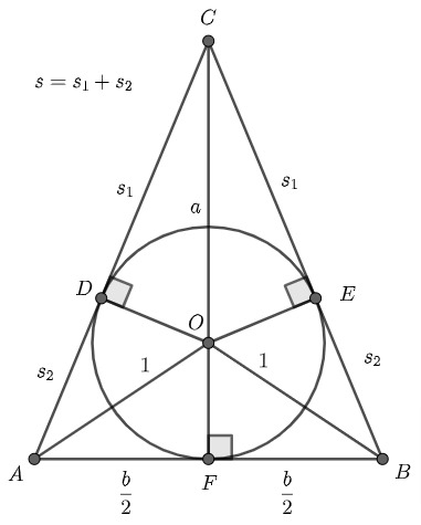 Find the isosceles triangle of smallest area that circumscribes a ...