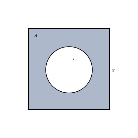 A circle is inside a square and both are changing size. If the circle ...