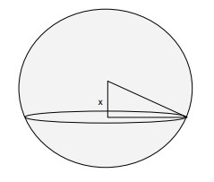 The diagram below represents a sphere of radius 6 meters. We're viewing ...