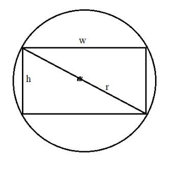 Find the dimensions of the largest rectangle that can be inscribed in a ...