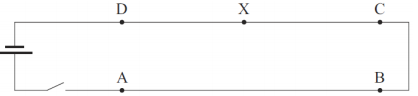 I used right hand grip rule for the first question"Direction of ...