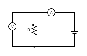 Draw on the circuit diagram the additional elements (V for voltmeter ...